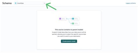 Define Data Schema Hightouch Docs