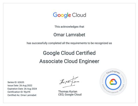 Omar Lamrabet On Linkedin Solita Gcp Cloudengineer