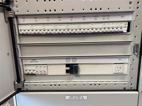 Cubic Modulsystem As Mcc Dre Systems