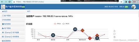 Dockerdjangouwsgi服务部署简单应用docker Uwsgi Csdn博客