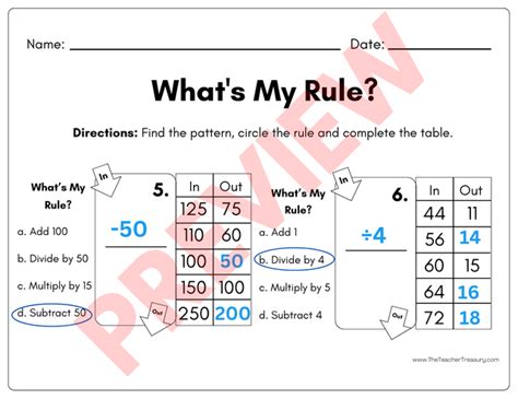 function machines what s my rule input and output tables robot theme