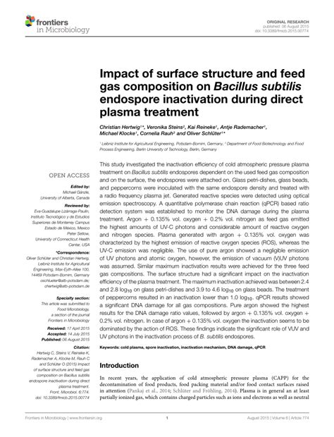 Pdf Impact Of Surface Structure And Feed Gas Composition On Bacillus Subtilis Endospore
