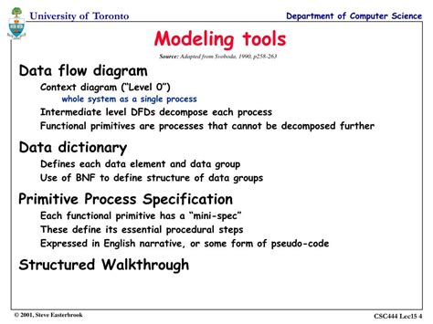 Ppt Lecture 15 Structured Modeling Methods Powerpoint Presentation