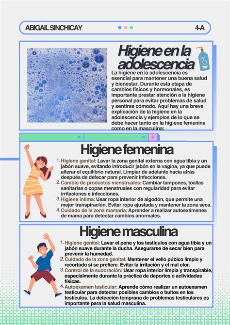 Higiene En La Adolescencia En 2024 Higiene Intima Femenina