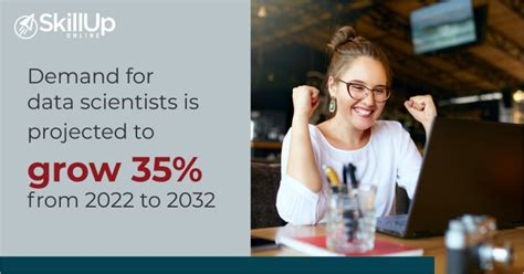 10 Reasons Why Data Science Is Your Gateway To A Successful Future In Tech Skillup Online