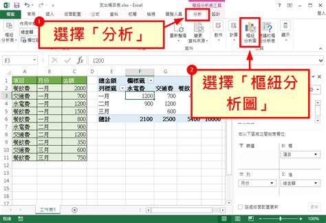 excel 樞紐分析表使用教學與實際資料範例 g t wang