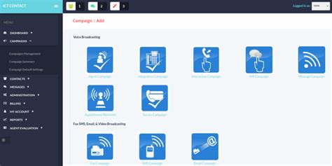 The Evolution Of Customer Service Unveiling The Power Of Modern Call