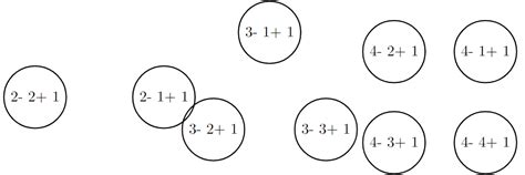 Tikz Pgf How To Perform Arithmetic Operations TeX LaTeX Stack
