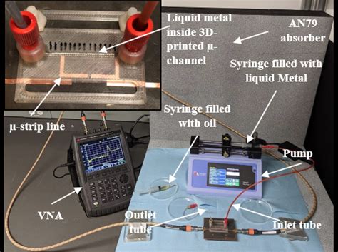 17 Experimental Setup Used To Measure The S 21 Response Of The Tunable