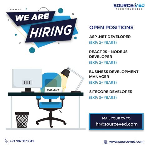Ruchita Shah Posted On Linkedin