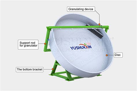Disc Granulation Machine Structural Characteristic Granular Size
