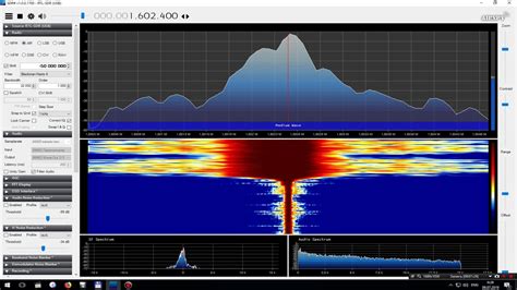 modulation youtube