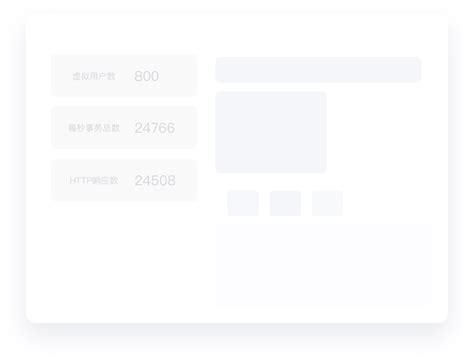 压力测试平台 云压测 压力测试软件 全链路压测工具 睿象云