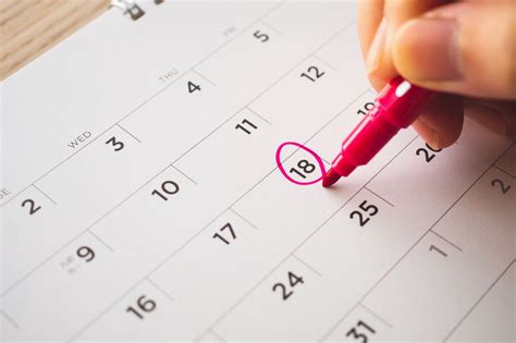 What Is The Retroactive Date Berkley Aus