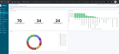 kibana setup on hpecp hpe ezmeral container platform 5 2 and hpe
