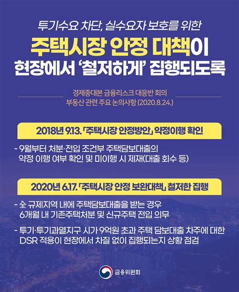 대한민국 금융위원회 금융위원회는 8월 24일 「금융리스크 대응반 회의」를 개최하여 주택시장 안정을