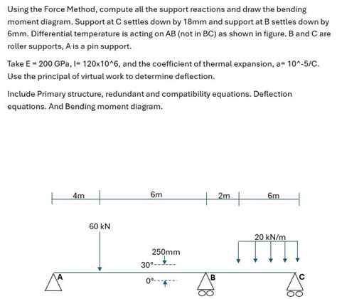 Using The Force Method Compute All The StudyX
