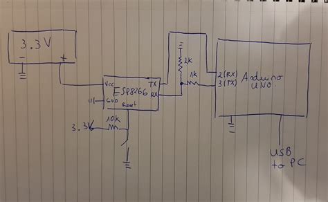 Esp8266 Garbage Output When Communicating With Arduino Networking