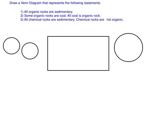 Ppt Ch 2 Reasoning And Logic Conditional Statements Statements In If Then Form
