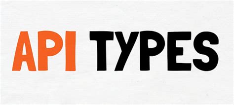 Apis Introduction By Yasmeena Rezk Medium