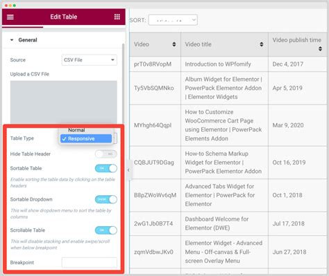 Elementor Table Widget Create A Table In Elementor In 3 Easy Steps