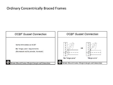 Design Of Bracing Connections In Concentrically Braced Frames