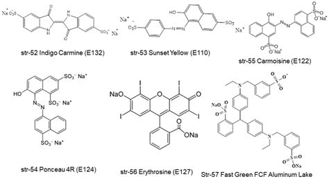 Chlorophyllin Copper