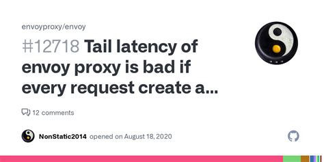tail latency of envoy proxy is bad if every request create a new