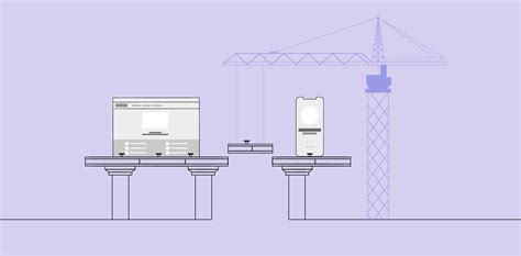 Progressive Web Apps Bridging The Gap Between Web And Mobile Experience