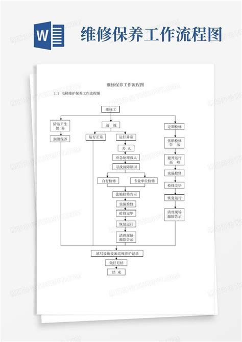维修保养工作流程图 Word模板下载编号lvvxmbem熊猫办公