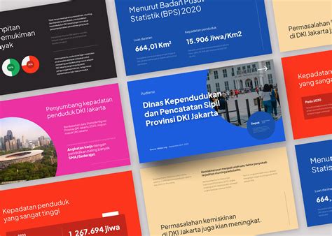 Presentation Slides Dki Jakarta By Rafa Sultan On Dribbble