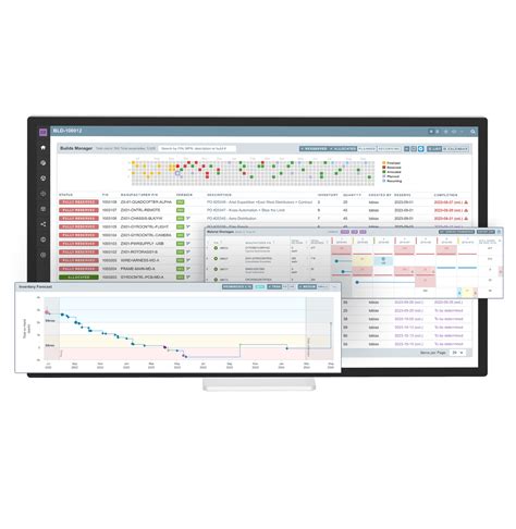 Mrp Provides The Tactical Focus Smbs Need Aligni