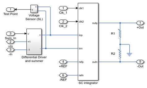 Switched Capacitor Analog To Digital Converter