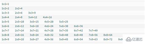 如何用python输出靠左的九九乘法表 行业资讯 亿速云