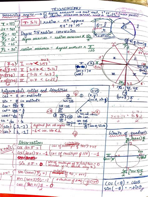 Trignometry Basics Pdf
