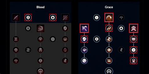 Top 3 Best Rapier Builds For Pvp And Pve In Season 3 New World