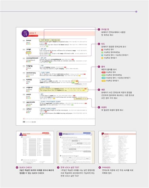 알라딘 미리보기 Ebs 수능연계교재의 Voca 1800 2023년