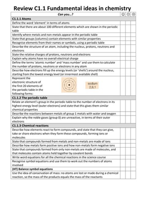 Gcse Chemistry Aqa C1 Checklists Teaching Resources
