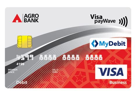 Agrobank Agro Visa Debit Card I 2025 Reviews