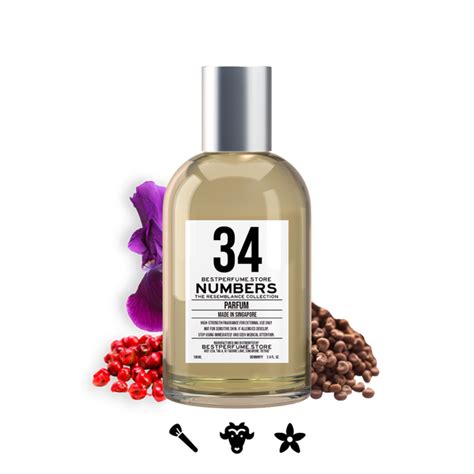 Top 5 Unique Women X Numbers Bestperfumestore