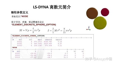 干货 LS DYNA中离散单元法以及粒子爆破法的使用 知乎