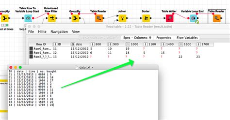 Split Cell Values One To Be A New Column Header The Other To Be