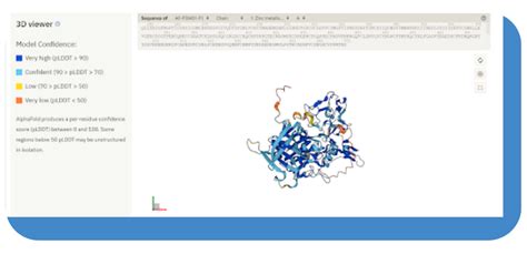 Usp Eel Brazil Igem 2022
