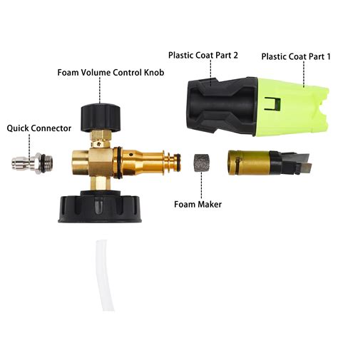 Snapklik RIDGE WASHER Pressure Washer Gun