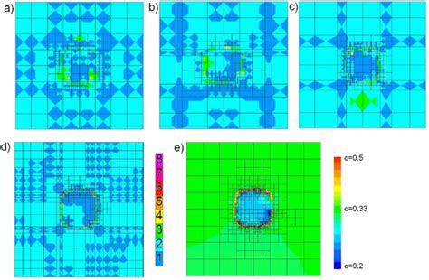 Four Optimal Meshes Obtained After 10 Iterations From The First