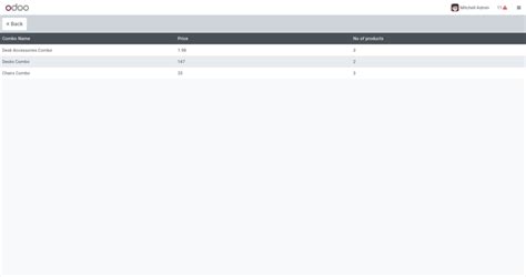 create custom screens in odoo 17 pos
