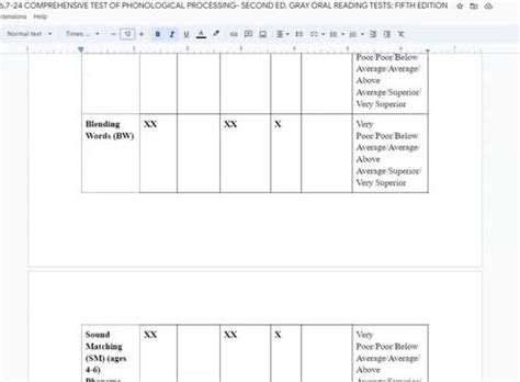 Ctopp 2 And Gort 5 Bundle Full Reports By Spanish Classes With Mrs Hall