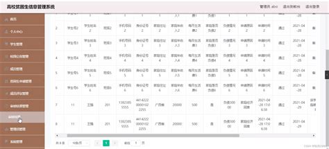 Java毕设项目高校贫困生信息管理系统（vuemybatismavenmysqlsprnigspringmvc）高校贫困生管理系统java Csdn博客