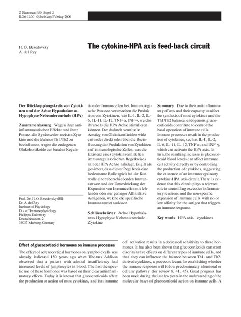 Pdf The Cytokine Hpa Axis Feed Back Circuit
