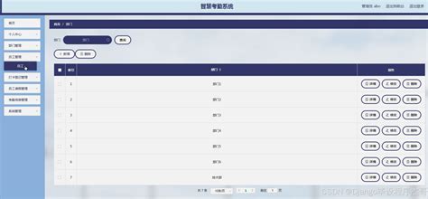 Springboot毕设 智慧考勤系统 程序论文 Csdn博客